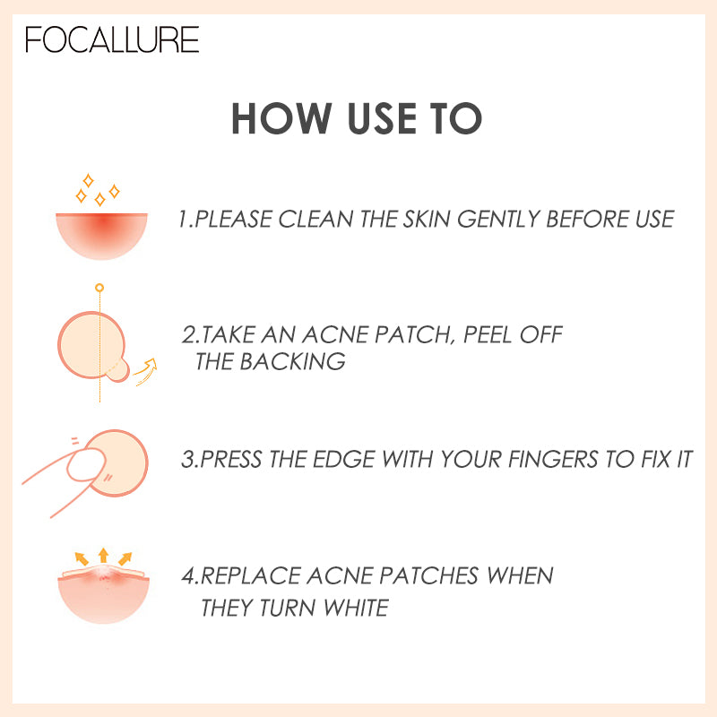 Acne Pimple Daily Patch – Focallure Pakistan